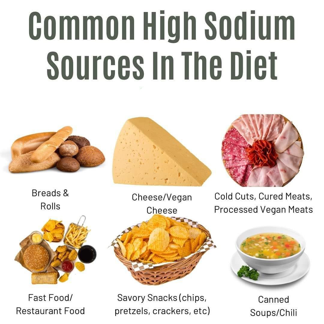 Low sodium, potassium-enriched salts are known to prevent ...